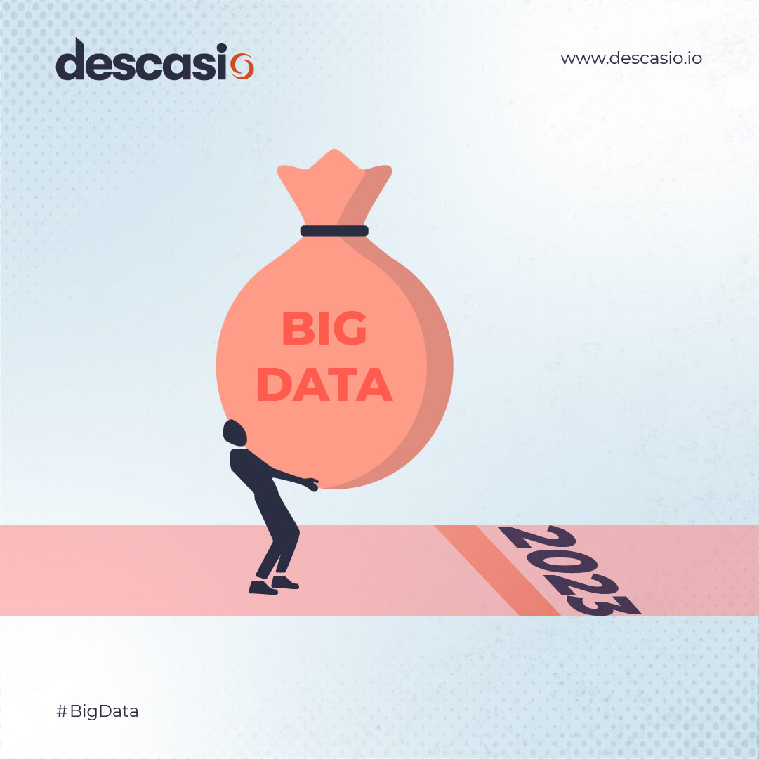 5 Big Data Tools Businesses Should Adopt In 2023 Descasio 0138